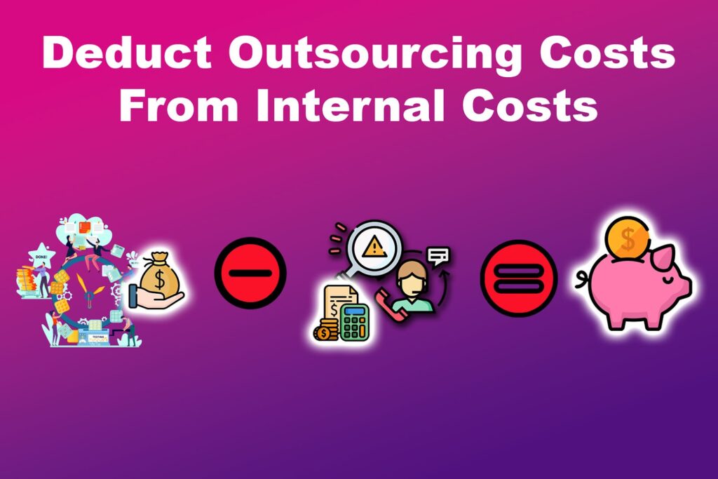 How Much Do Companies Save by Outsourcing? - Portfolink