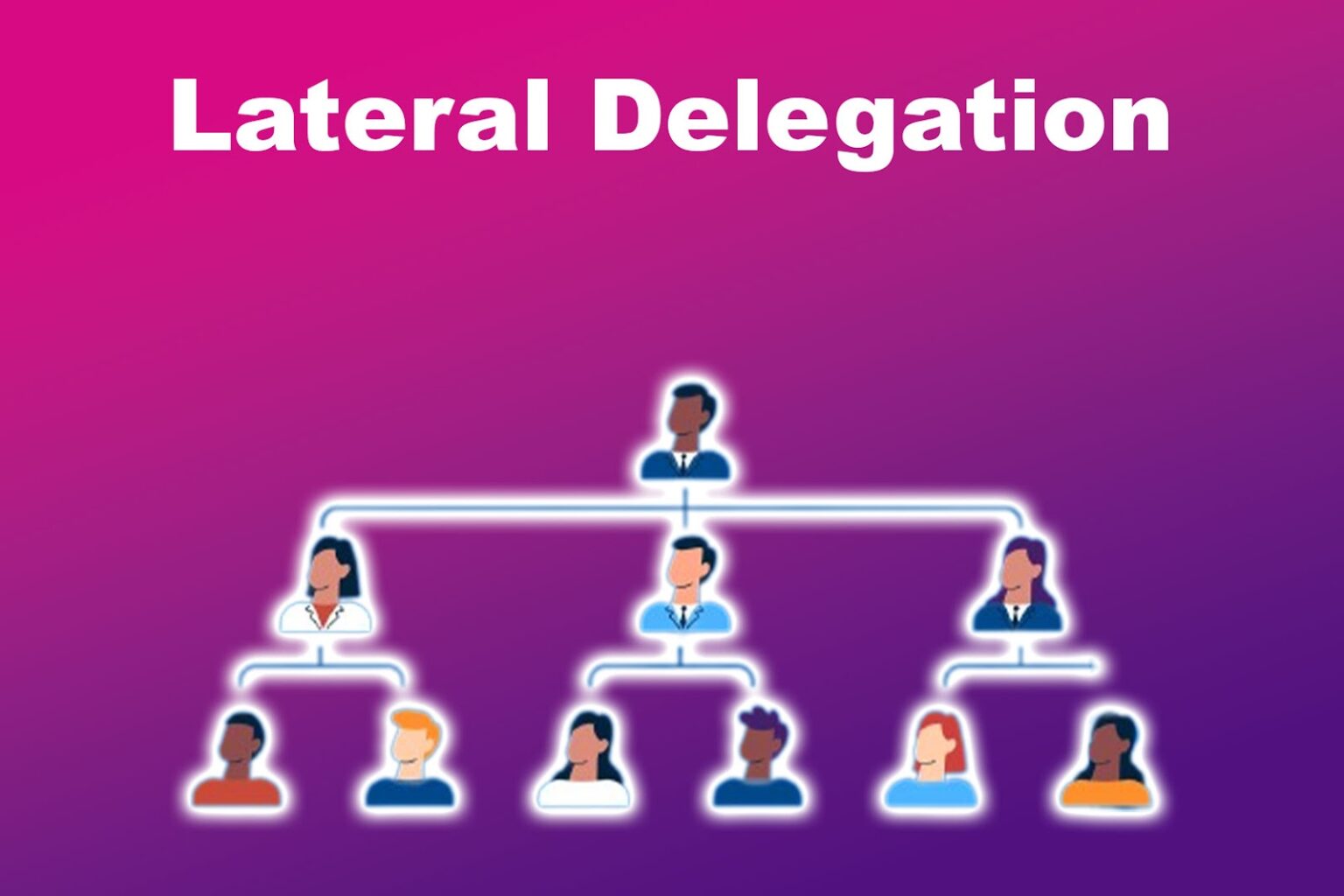 7 Steps Involved in Effective Delegation [Explained] - Portfolink