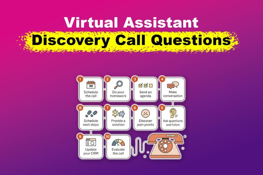 Discovery Call Questions for VAs [Make More Sales!] - Portfolink