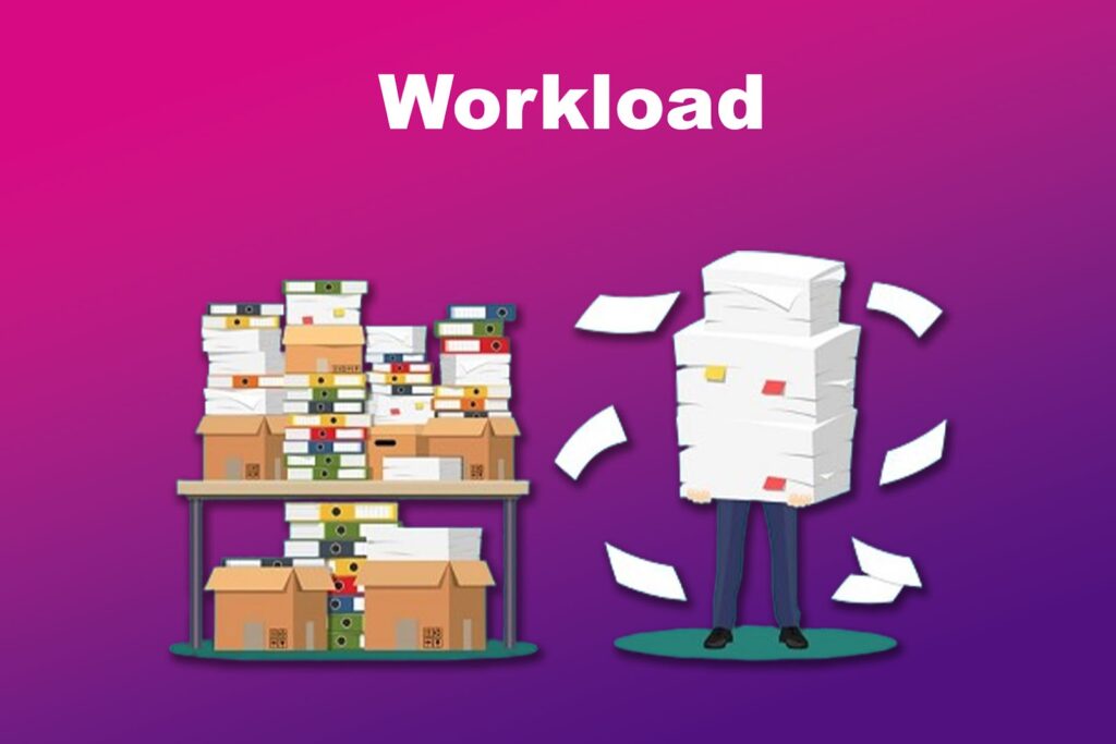 The Process of Assigning Tasks to Others [7 Steps to Follow] - Portfolink